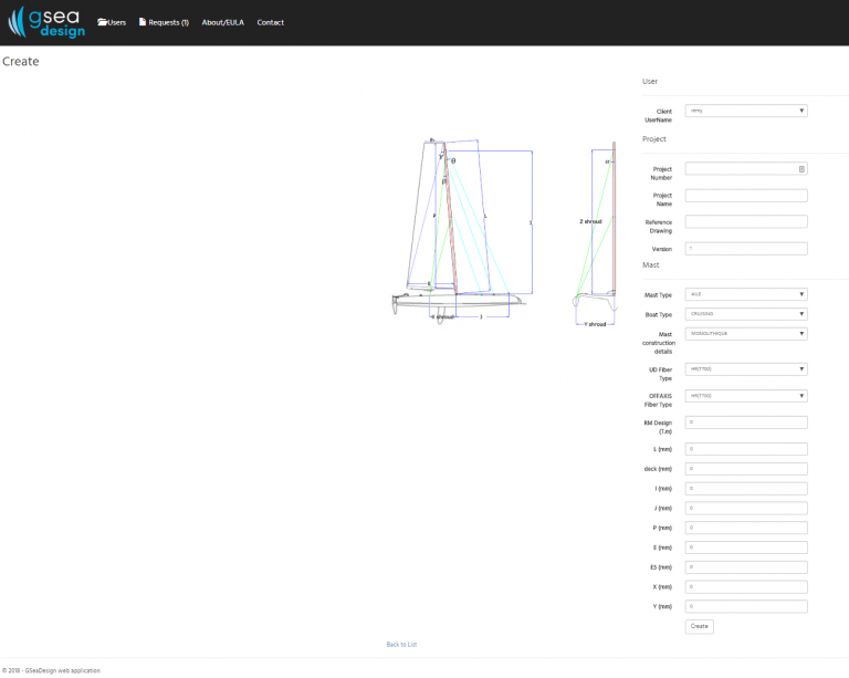 [Data] Les défis de la transformation digitale : KIRIKO, the Quick Rig ...